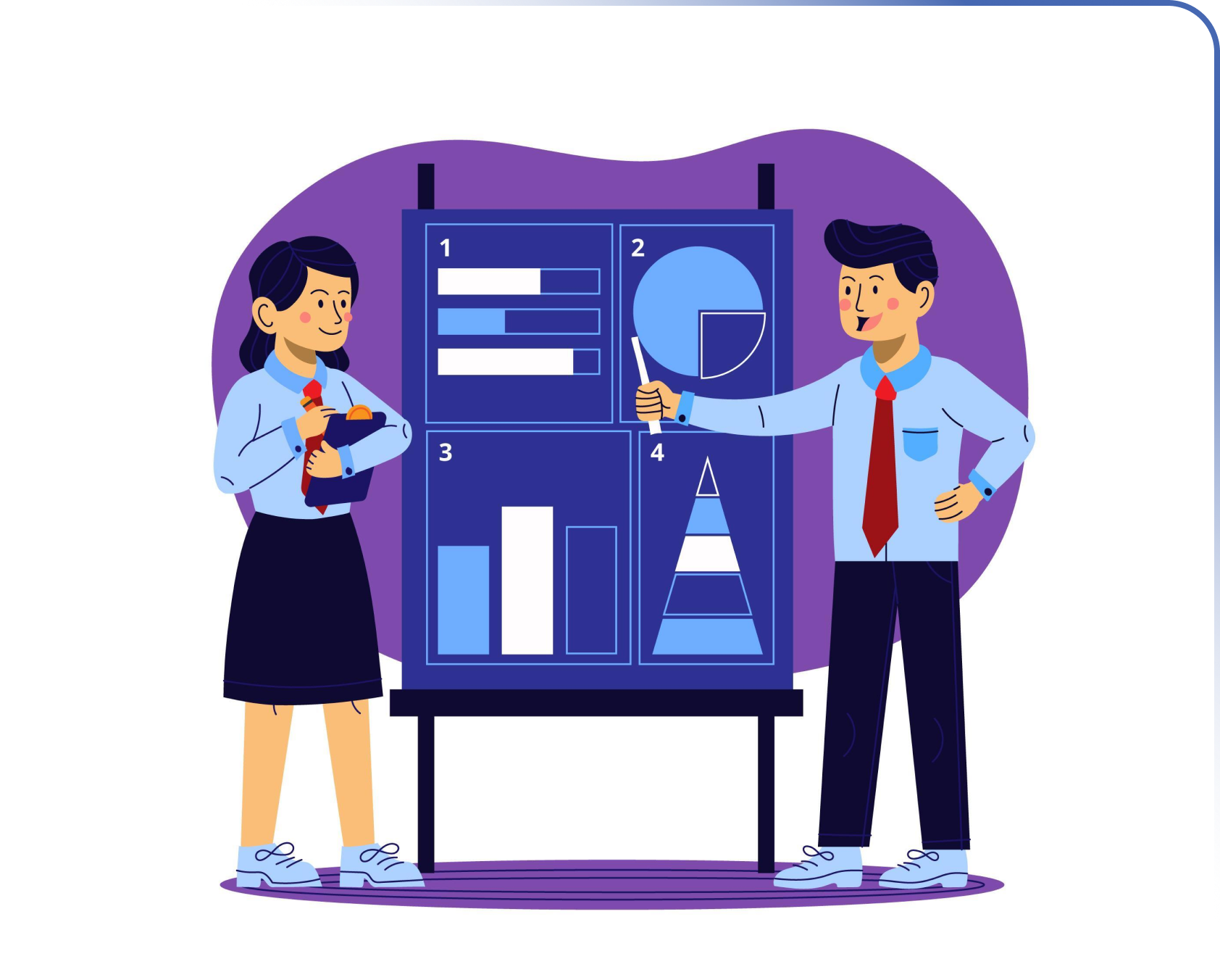 Online Market Research - Cursory Technologies™